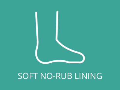 Sea Green Gumboots | For Toddlers & Kids | French Soda Australia